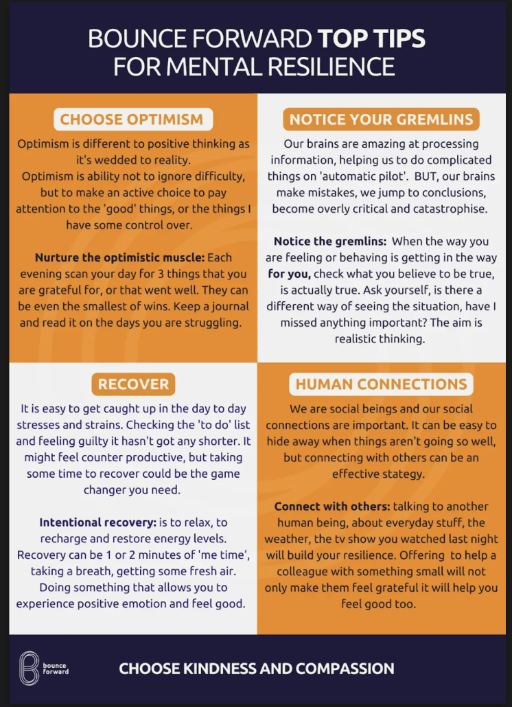 Top Tips for Mental Resilience from Bounce Forward - andResilience